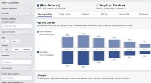 What's The Difference Between Organic, Paid, and Viral Reach?